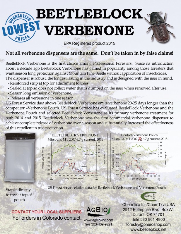 Beetleblock Verbenone – Bark and Ambrosia Beetle Repellent | chemtica.com